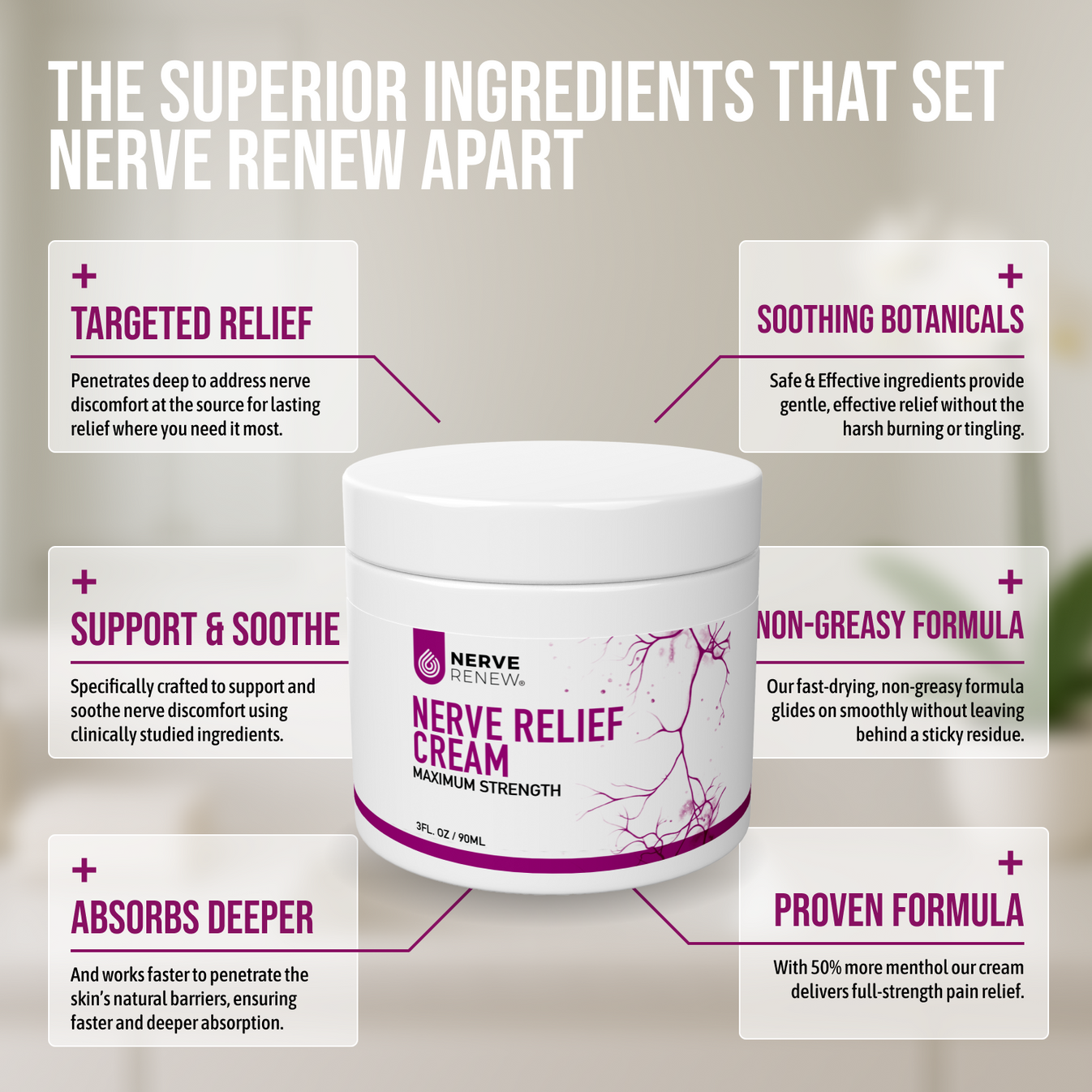 Nerve Renew Cream ~ Fast-Acting Nerve Relief ~ Topical Pain Cream