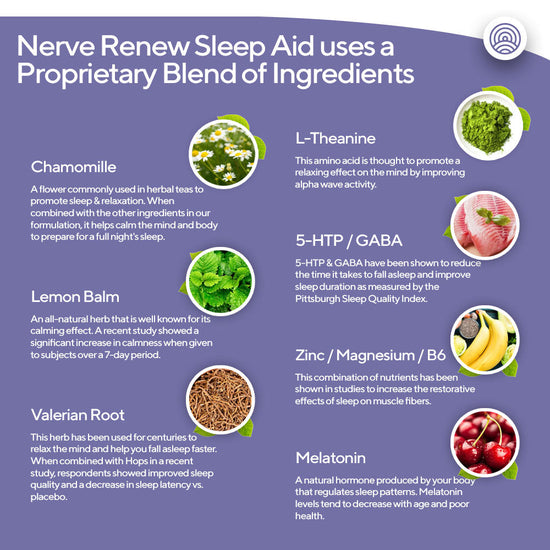 Nerve Renew Sleep Aid ~ Herbal Sleep Enhancer for nerve pain