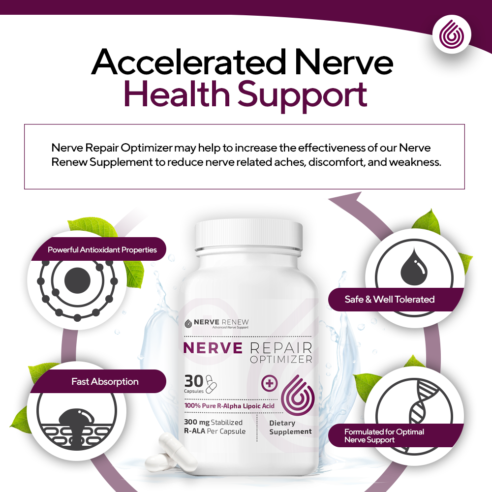 Total Nerve Care Bundle – Nerve Renew