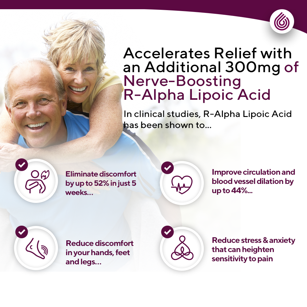 Total Nerve Care Bundle – Nerve Renew